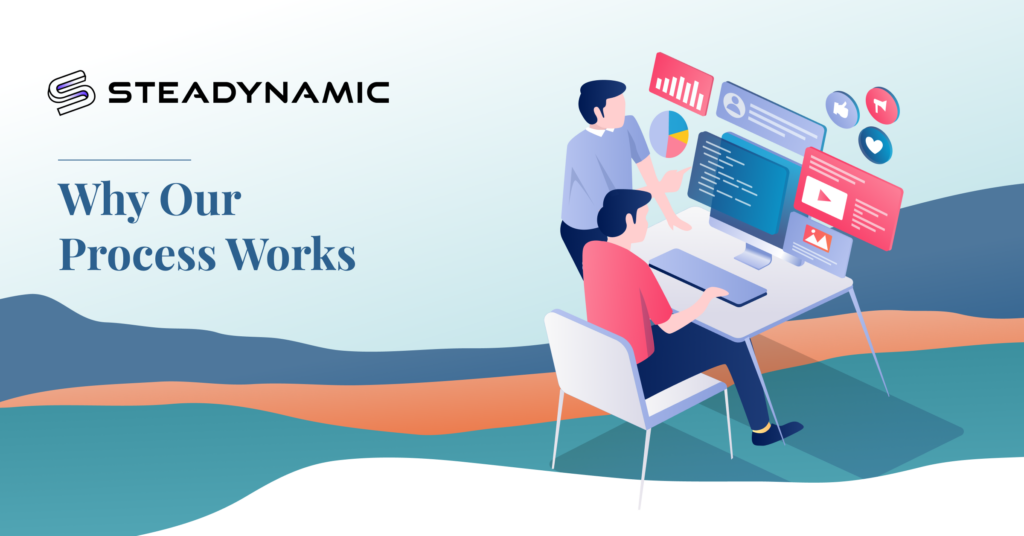 Why Our Process Works - Steadynamic